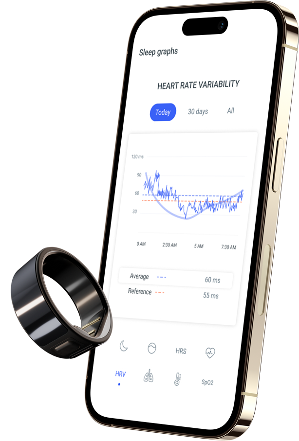 Your Personal Health Companion Smart Ring | Circular