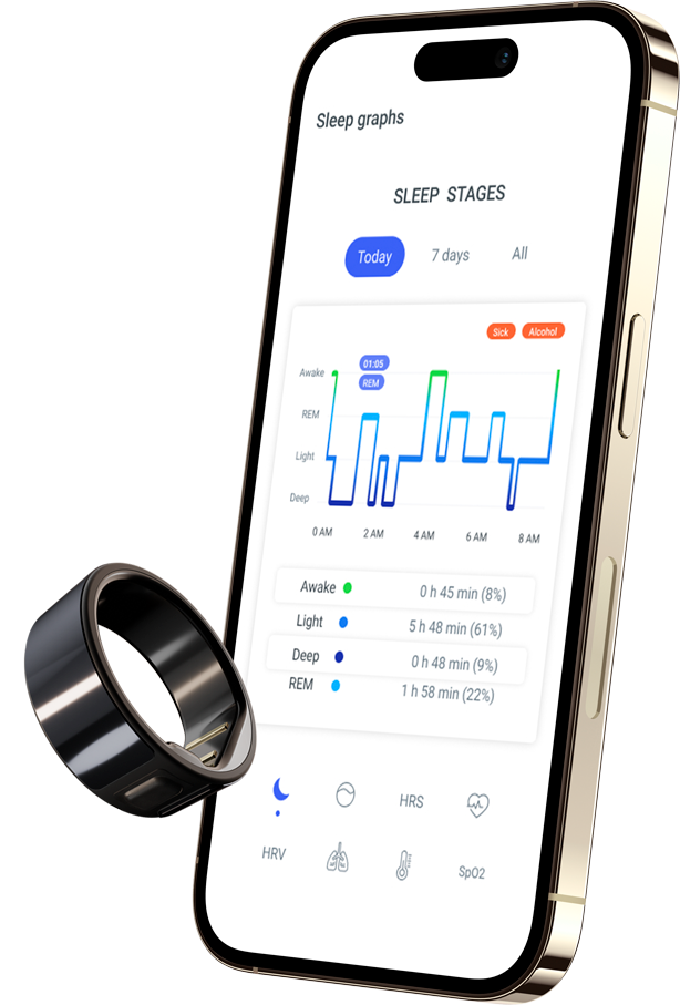 Your Personal Health Companion Smart Ring | Circular