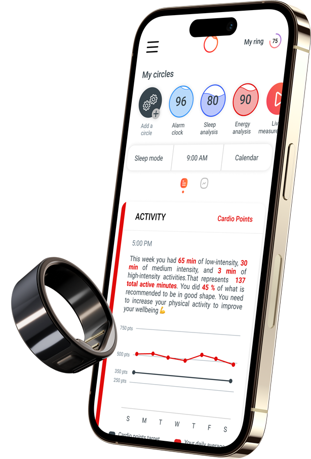 Your Personal Health Companion Smart Ring | Circular