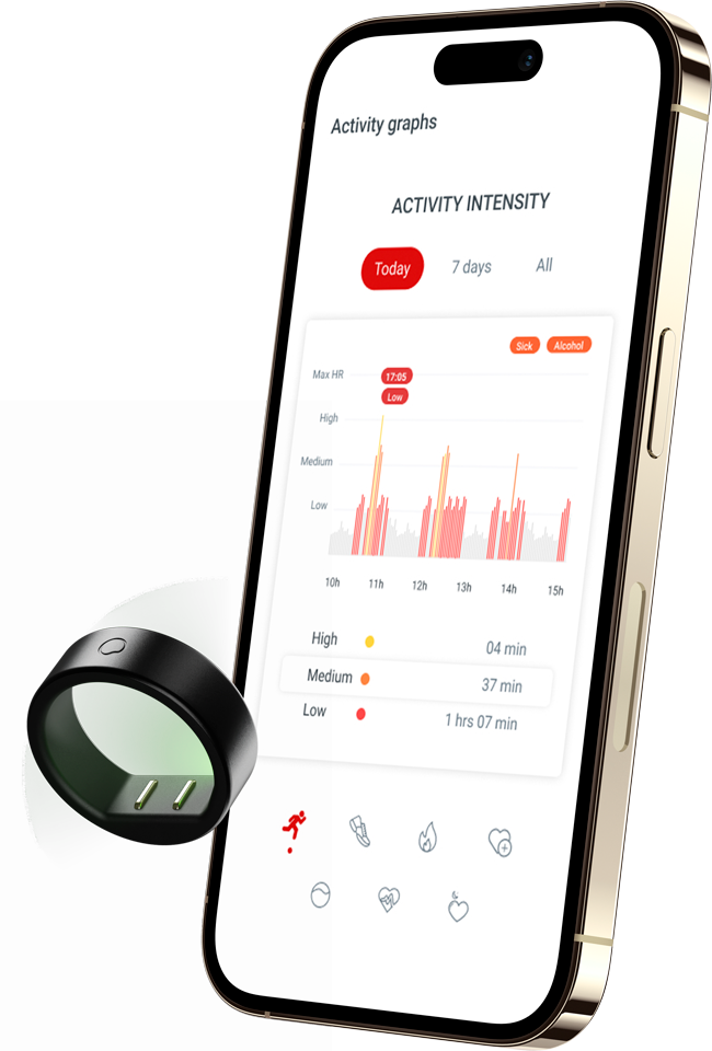 Your Personal Health Companion Smart Ring | Circular