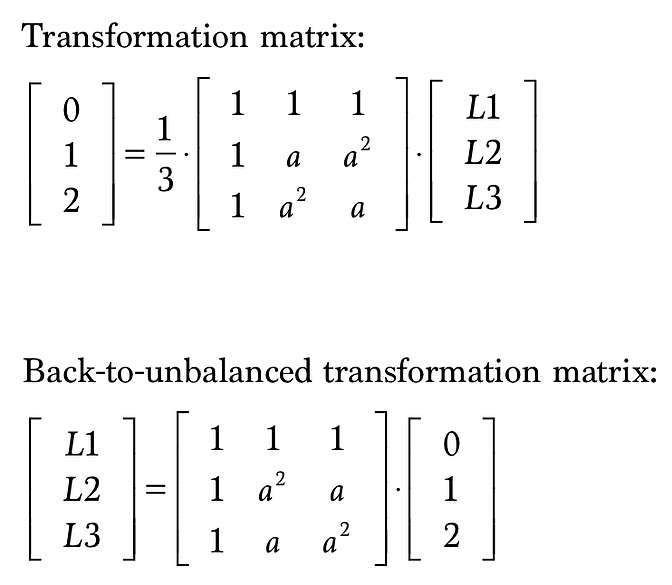 The 3rd harmonic | Elementary Basics
