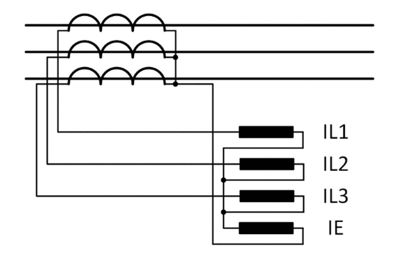 Earth fault protection - How to test correctly?