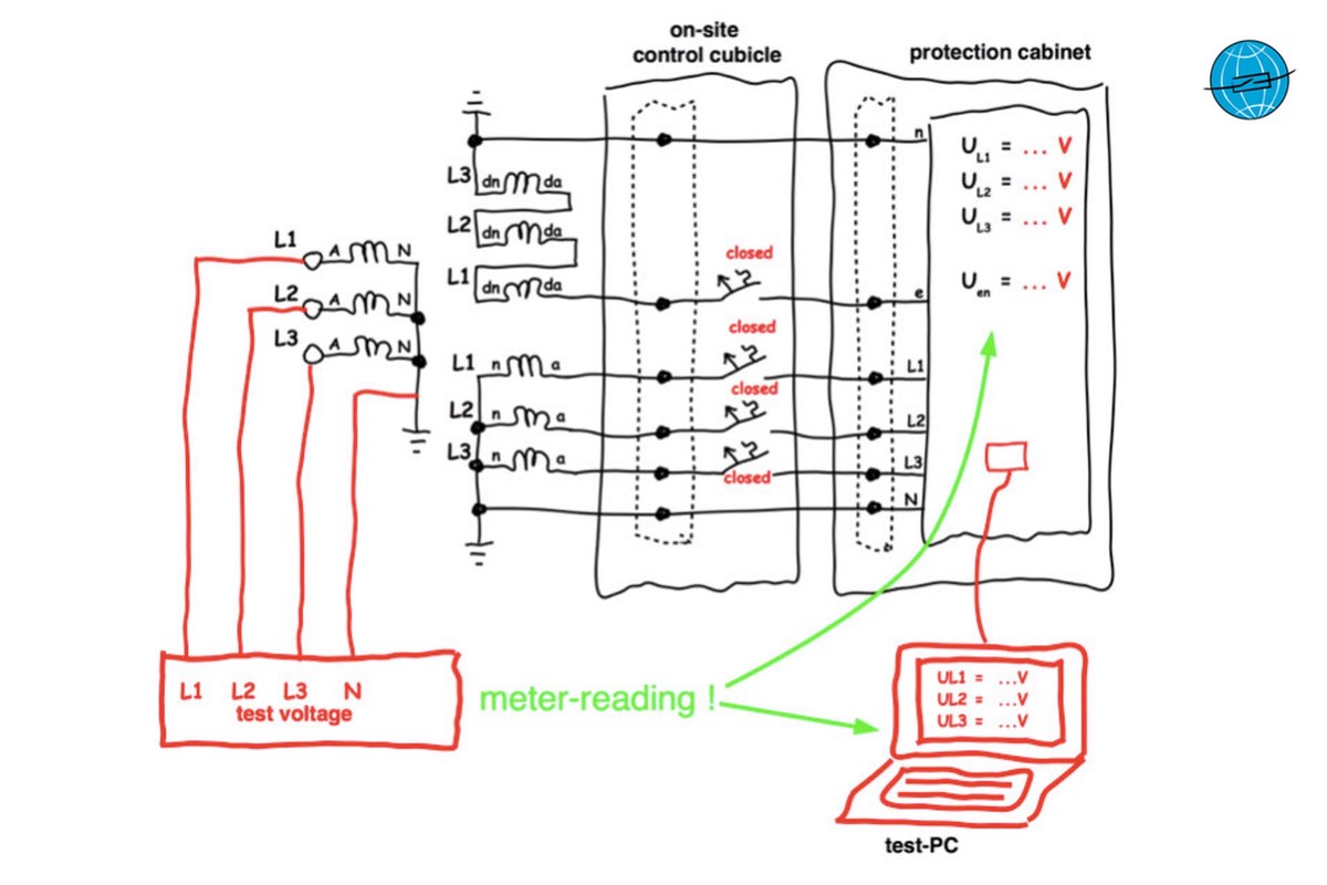 Voltage Transformer Test - Star Winding