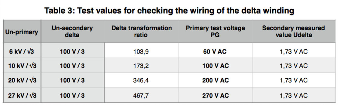 Voltage Transformer - Broken Delta?