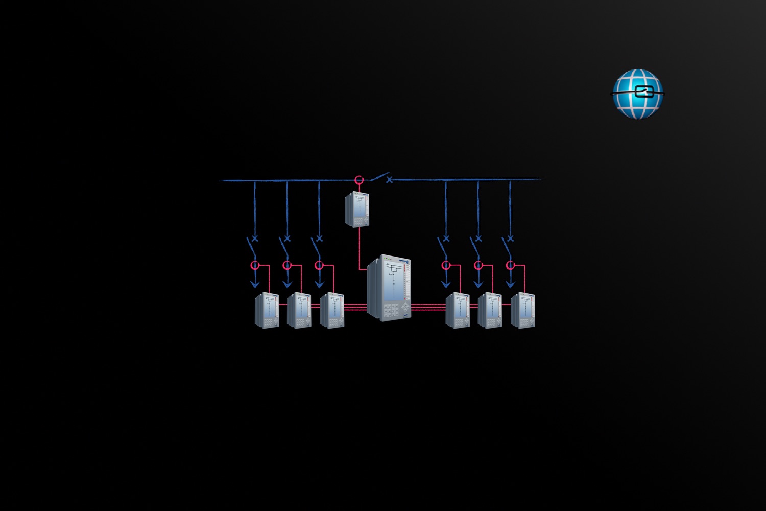 What is busbar differential protection?