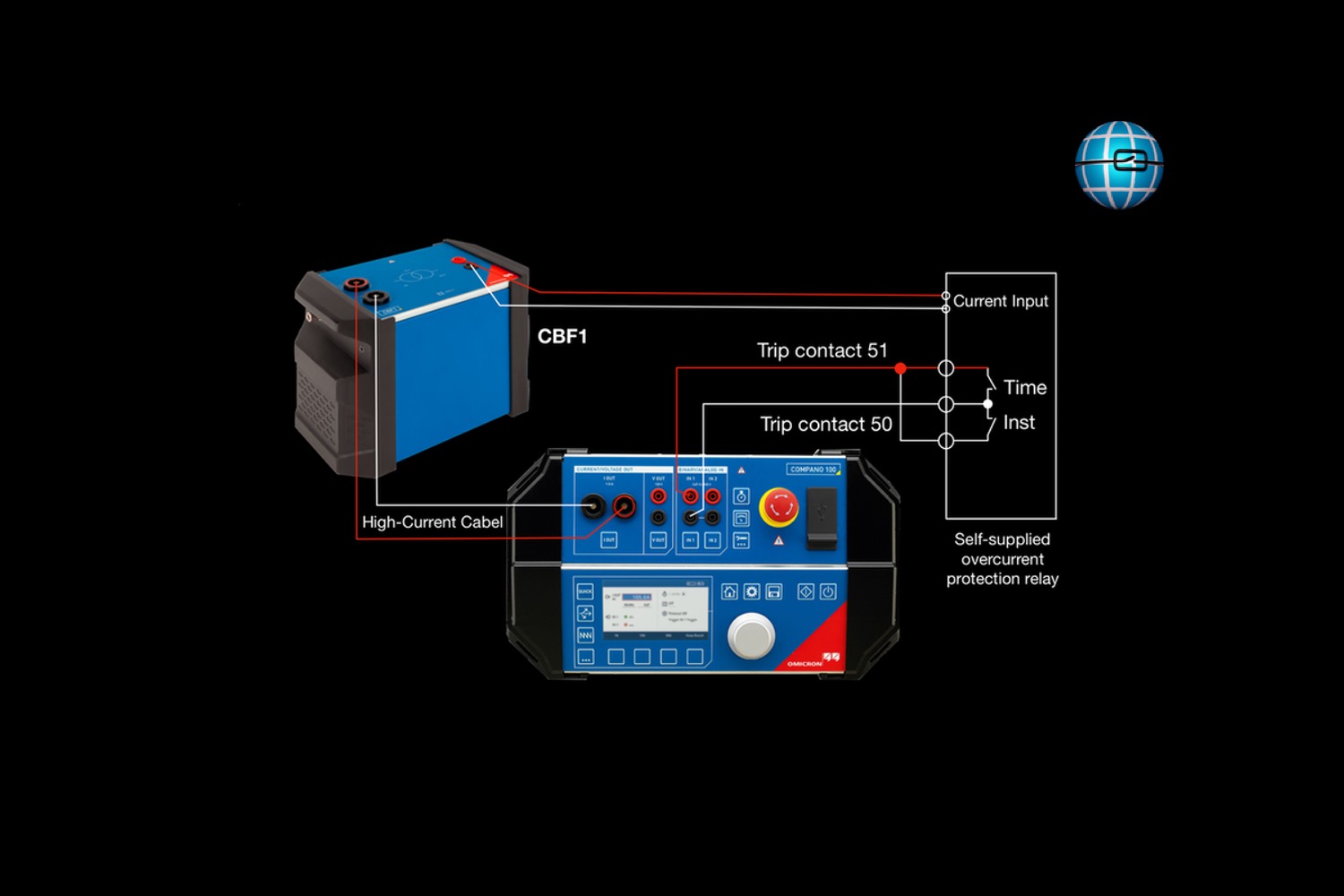 Testing Self-Powered Relays?