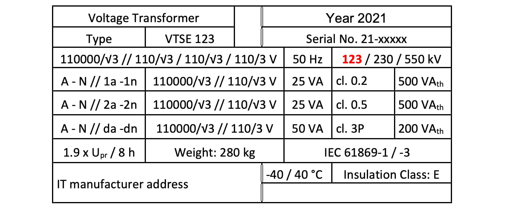 Billing measurements in high & extra-high voltage considering new ...