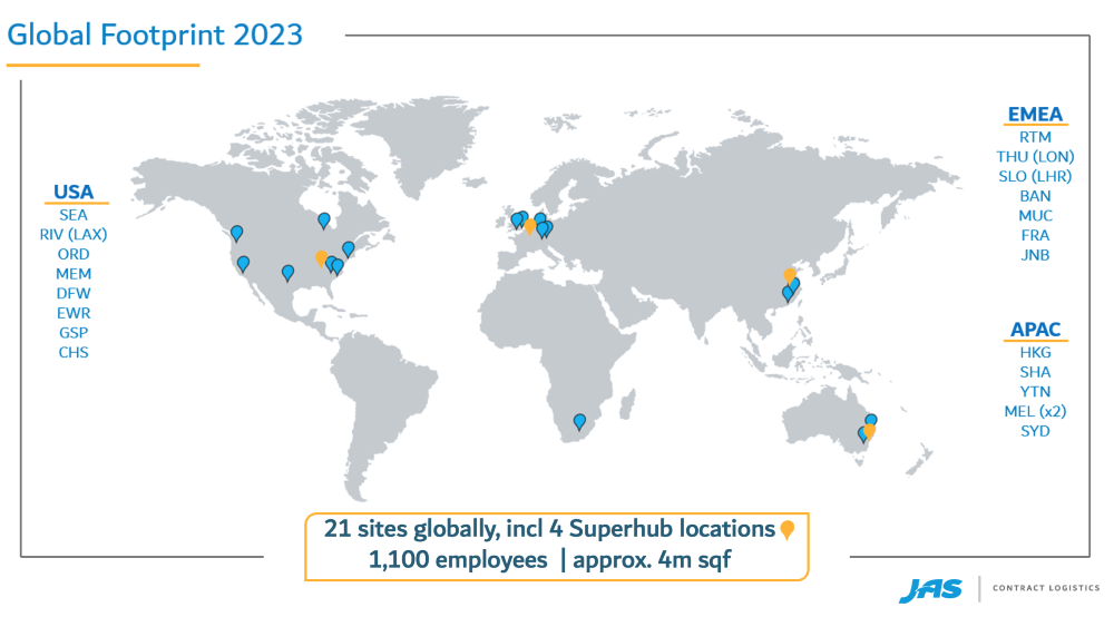 JAS Worldwide | Contract Logistics
