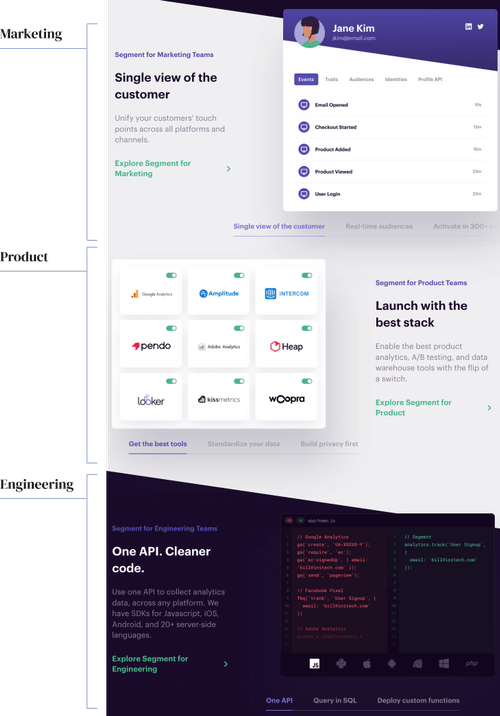 Segment Landing Page Teardown