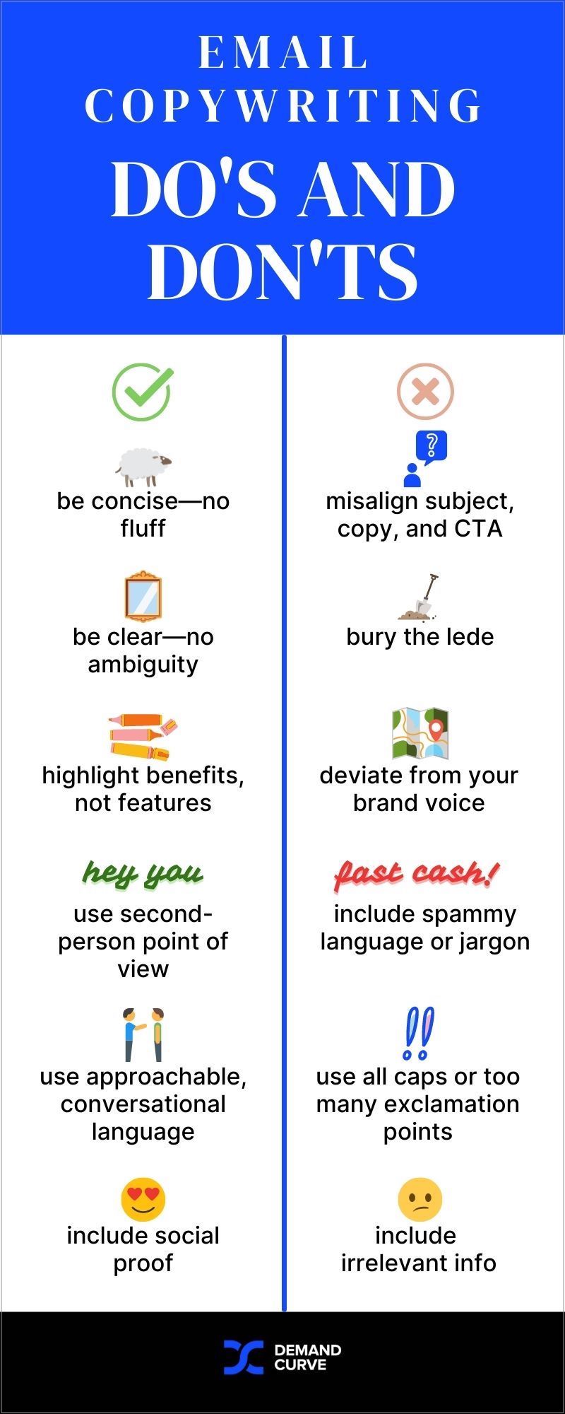 How to Write a Marketing Email: 17 Steps to More Conversions | Demand ...