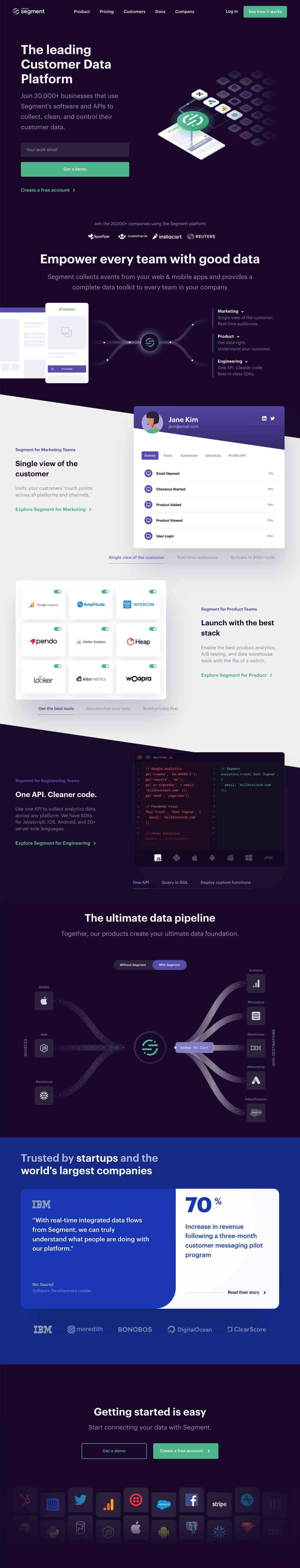 Segment Landing Page Teardown