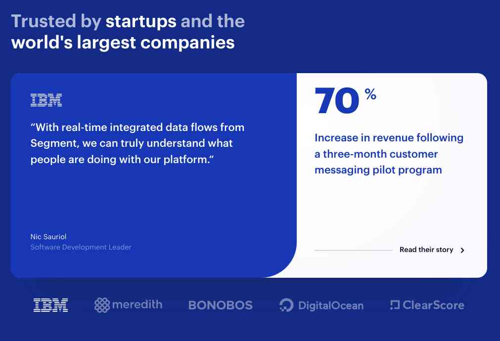 Segment Landing Page Teardown