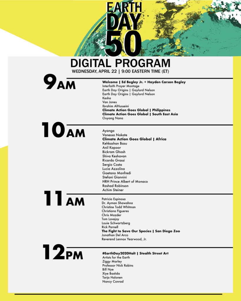 Apr 22, 2020 - Big ideas and education - Earth Day Week Program