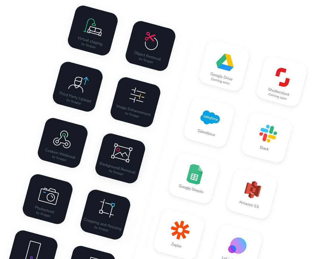 Snappr Workflows | The Visual Content Solution for Enterprise