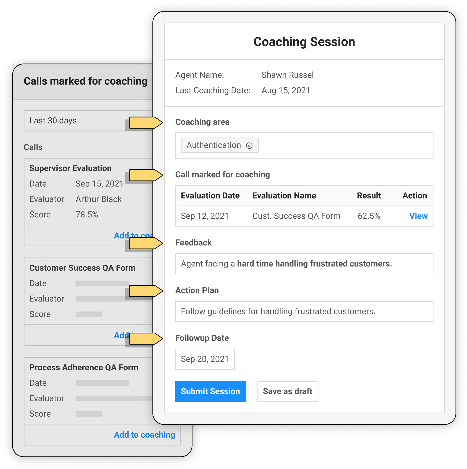 Contact Center Performance Management | Boost Productivity - Observe.ai