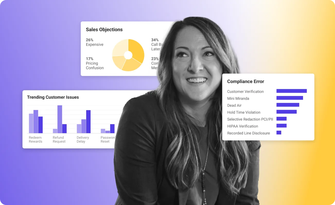 Advanced Contact Center Reporting | Observe.AI