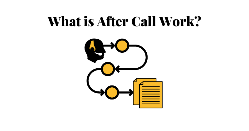 What is after call work (ACW)? | Observe.AI Contact Center Glossary
