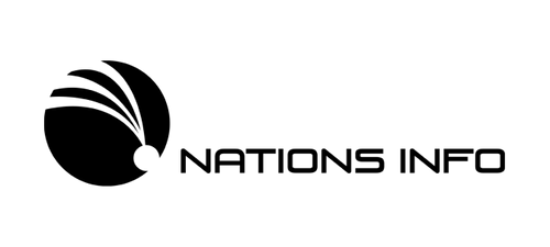 Nations Info Corp | Observe.AI Customer Stories