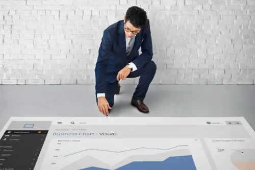 RCM Analytics & KPI's | Plutus Health