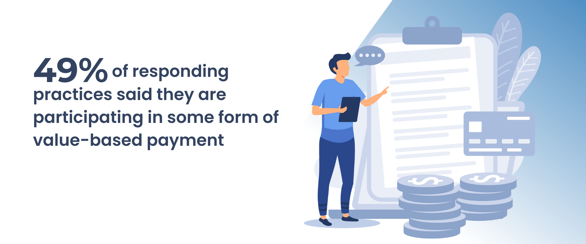 Transition to Value-Based Care and Challenges and Opportunities for ...