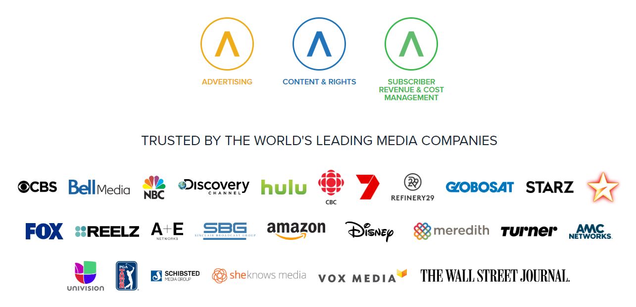 Case Study - Operative Media