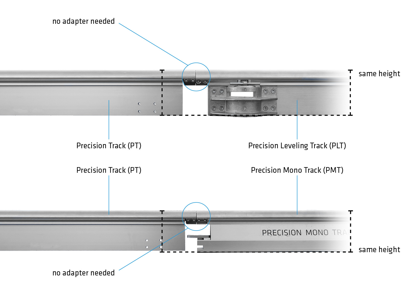 Panther - Precision Track