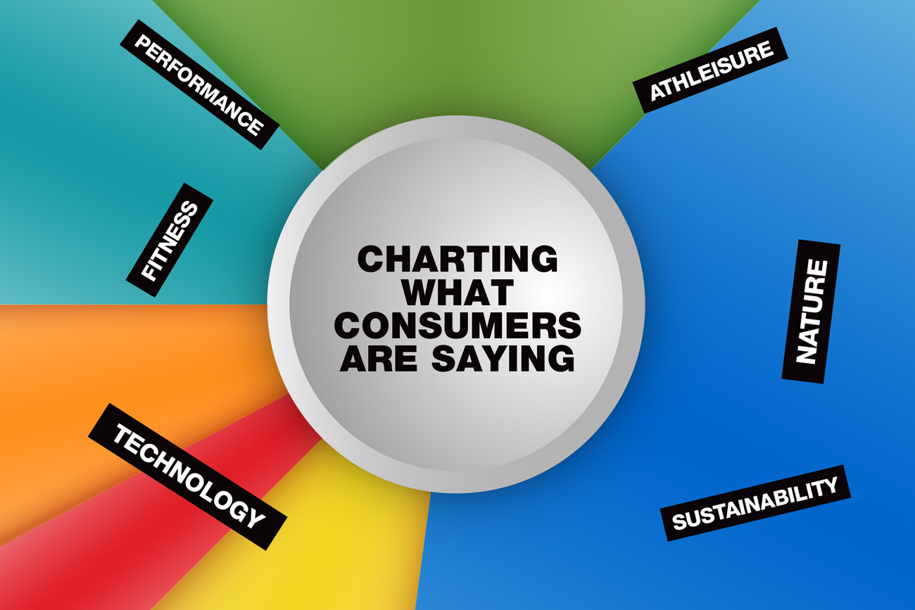 What Consumers Want - Textile Insight