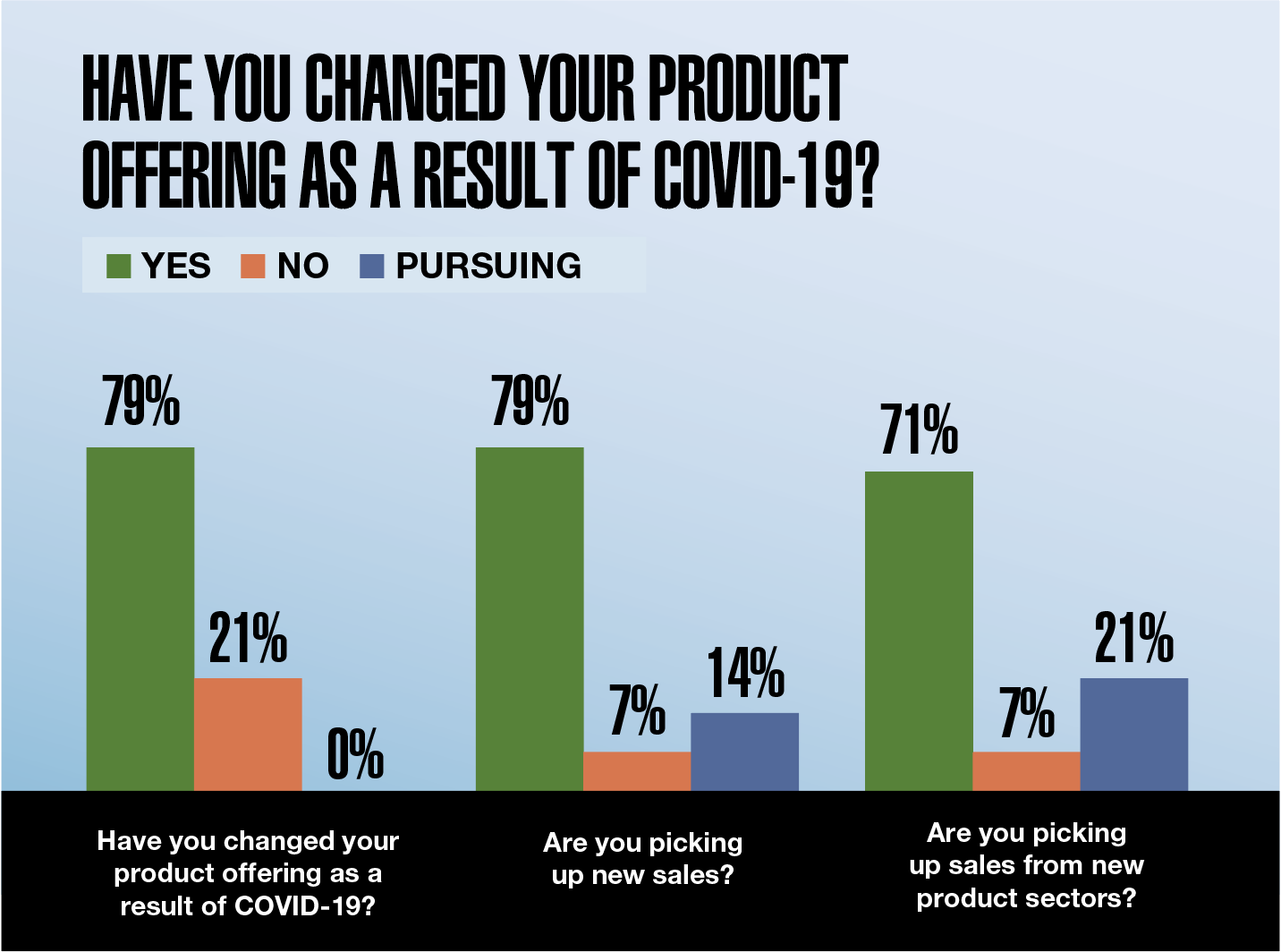 Demand for On-Demand - Textile Insight