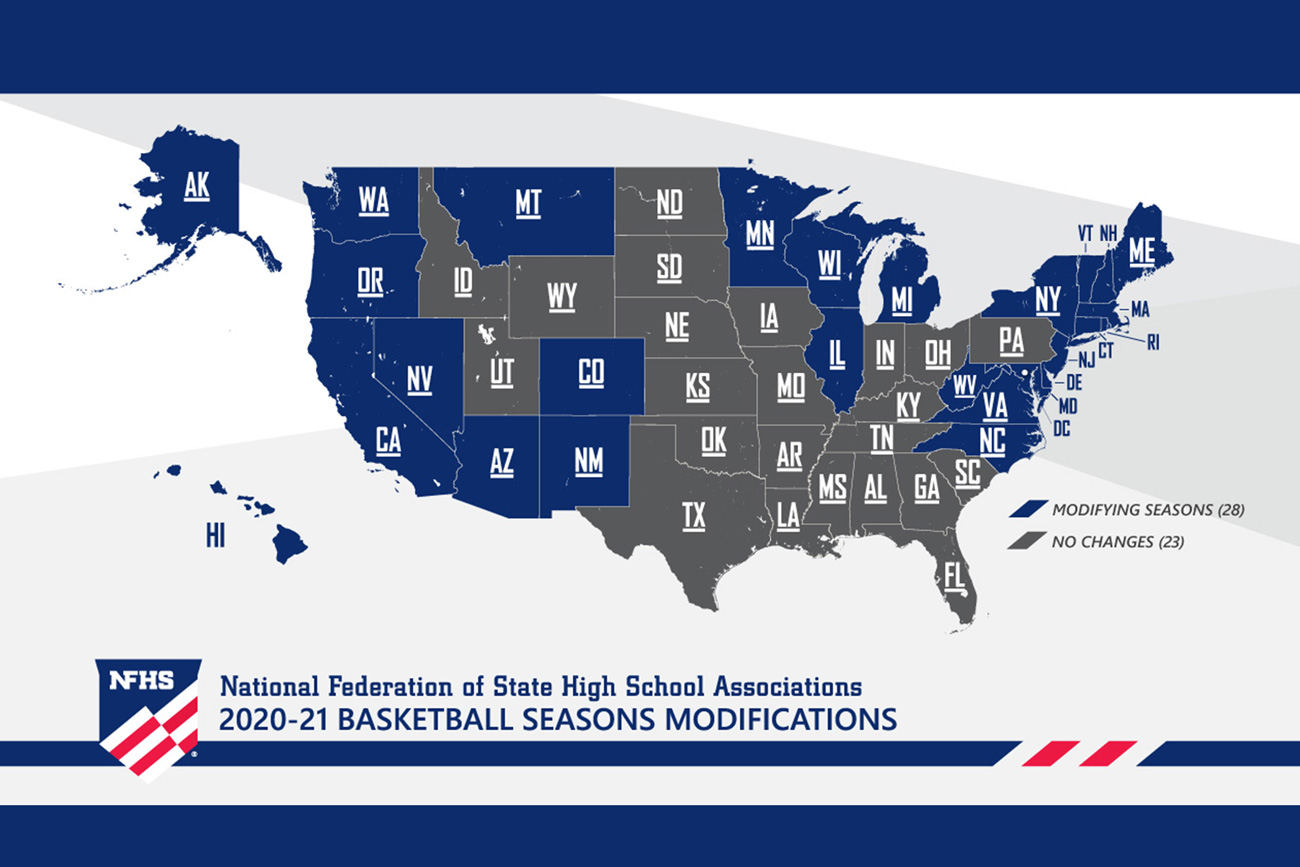 NFHS Providing Resource on Winter Sports in America - Team Insight