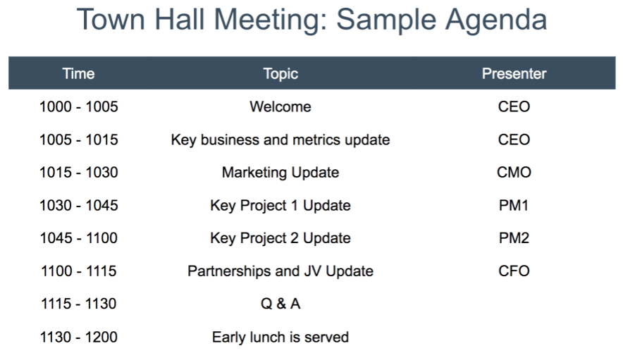 The Ultimate Guide to Better Virtual Town Hall Meetings in 2024