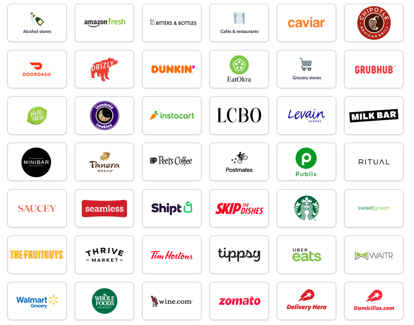 Finger food for meetings: top ideas for your next event