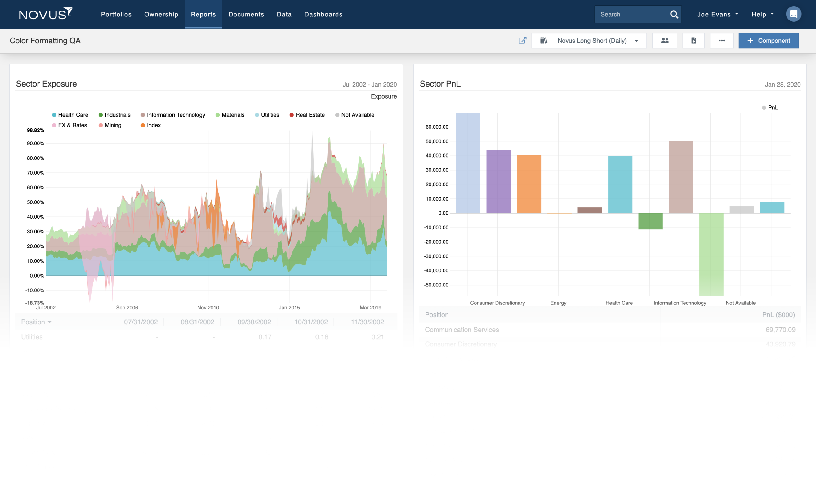 Novus for Endowments & Foundations