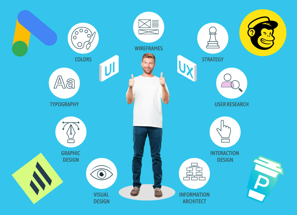 The Art of CRO Marketing for Enhanced Online Conversion Rates