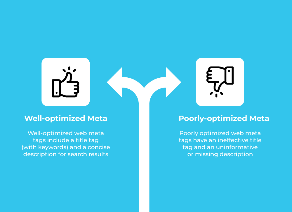 How to Boost Your Online Visibility with Smart Search Engine Listing