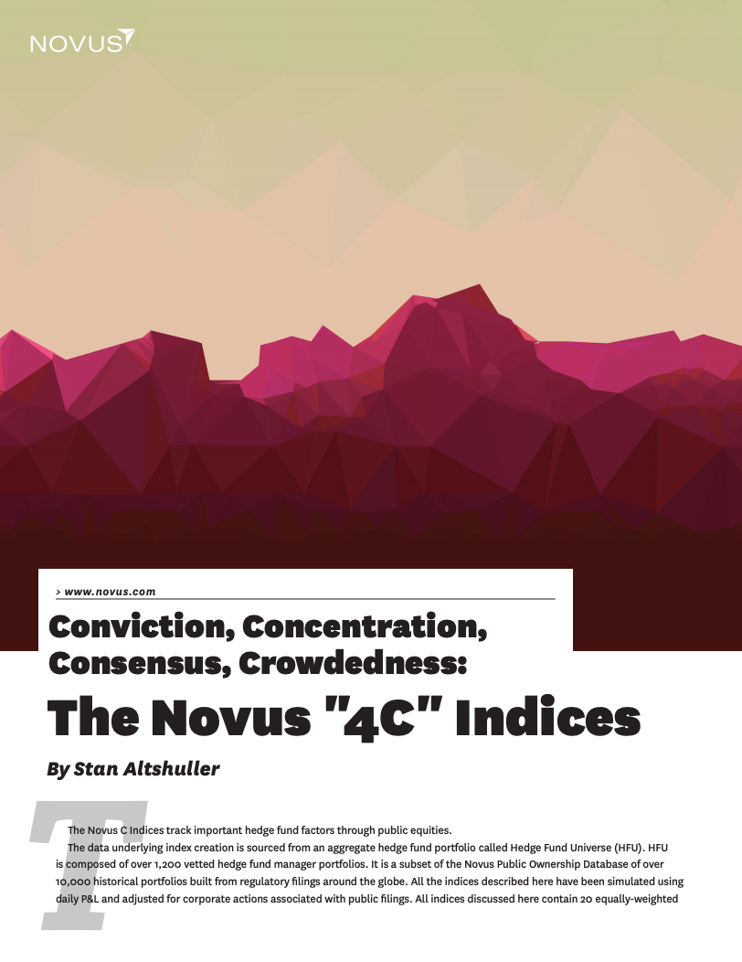 The Novus "4C" Indices