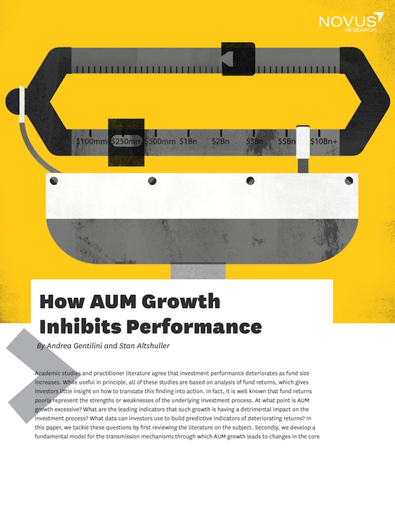 How AUM Growth Degrades Manager Portfolios