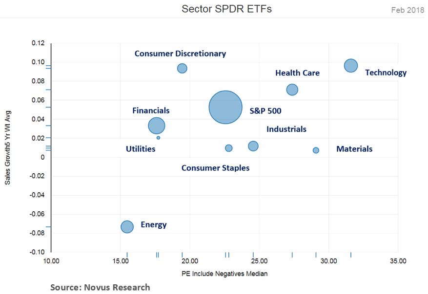 2018: Active Management Back in Favor