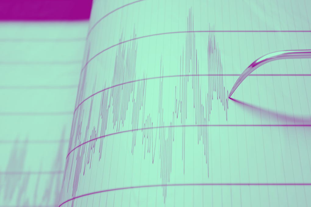 Measuring Intentional Position Size Changes