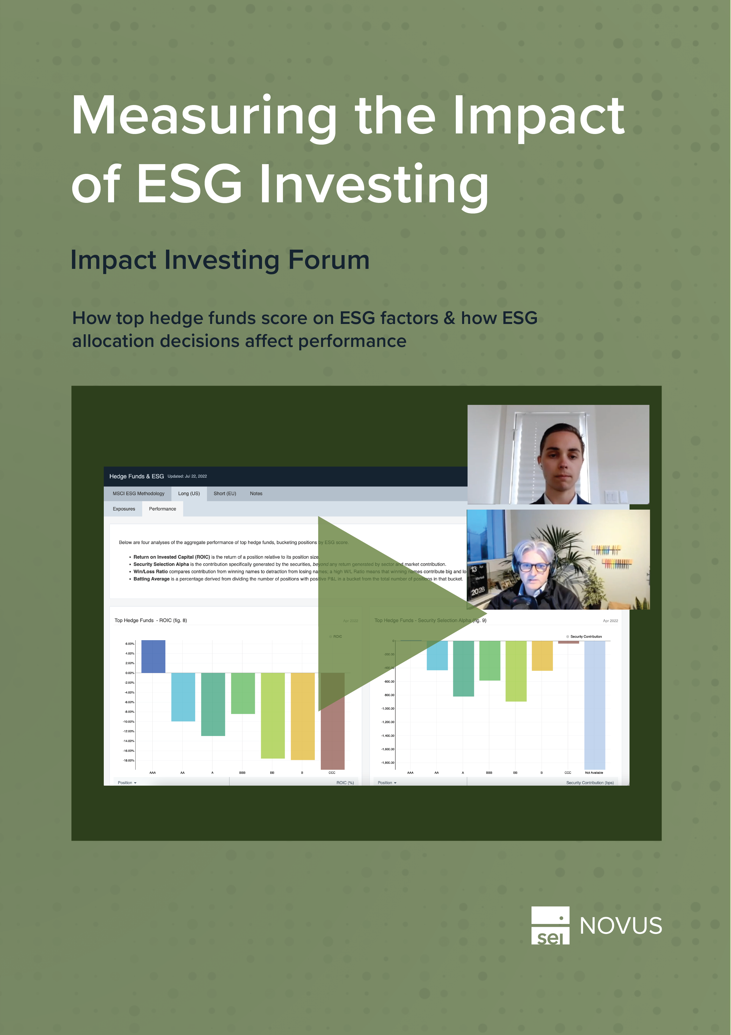 Measuring the Impact of ESG Investing