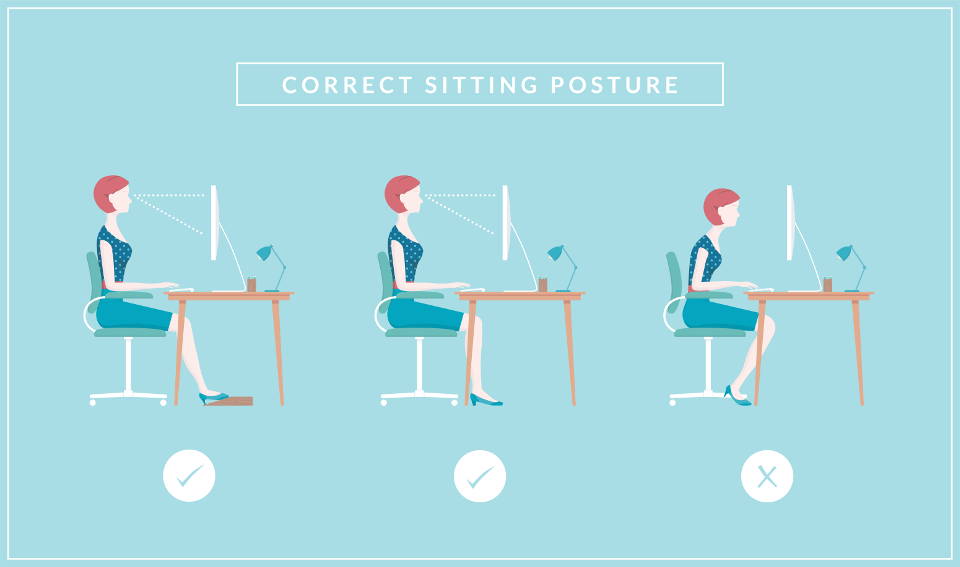 Slouch is Ouch: Three Parts of Your Body Slouching Impacts | Lakeview ...