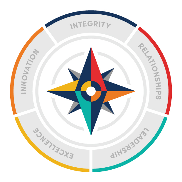 AmRisc Group | DesignGood Portfolio