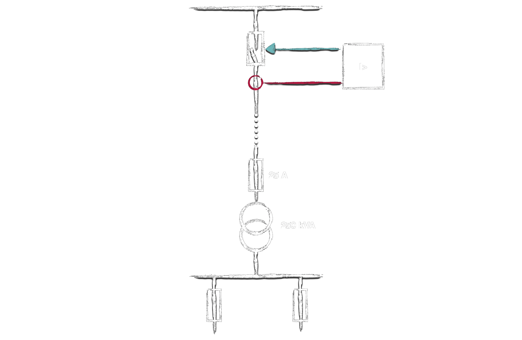 ENGINEERING ACADEMY | Netzberechnung & Schutztechnik Grundlagen-Training