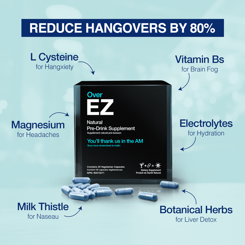 Over EZ Hangover Pills by EZ Lifestyle. Feel Better After Drinking🍾