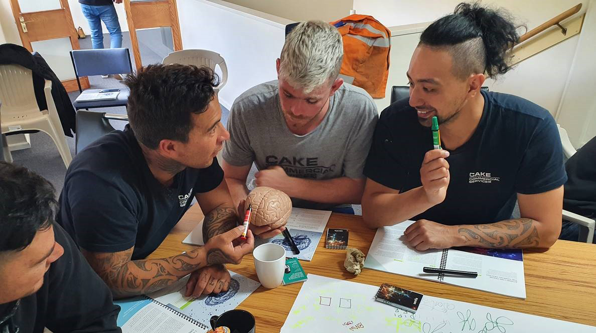 Zero Incidents Process Training - Cake Commercial Services