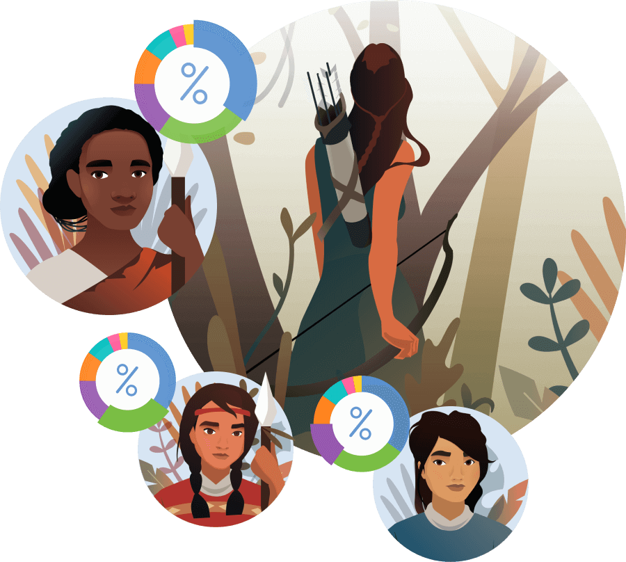 Ancient Ancestry DNA Report | Genealogy Analysis | Genomelink