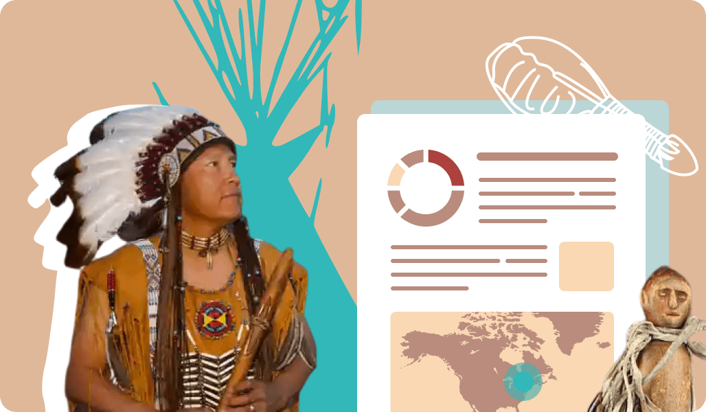 Indigenous American DNA Report | Native Ancestry Test | Genomelink