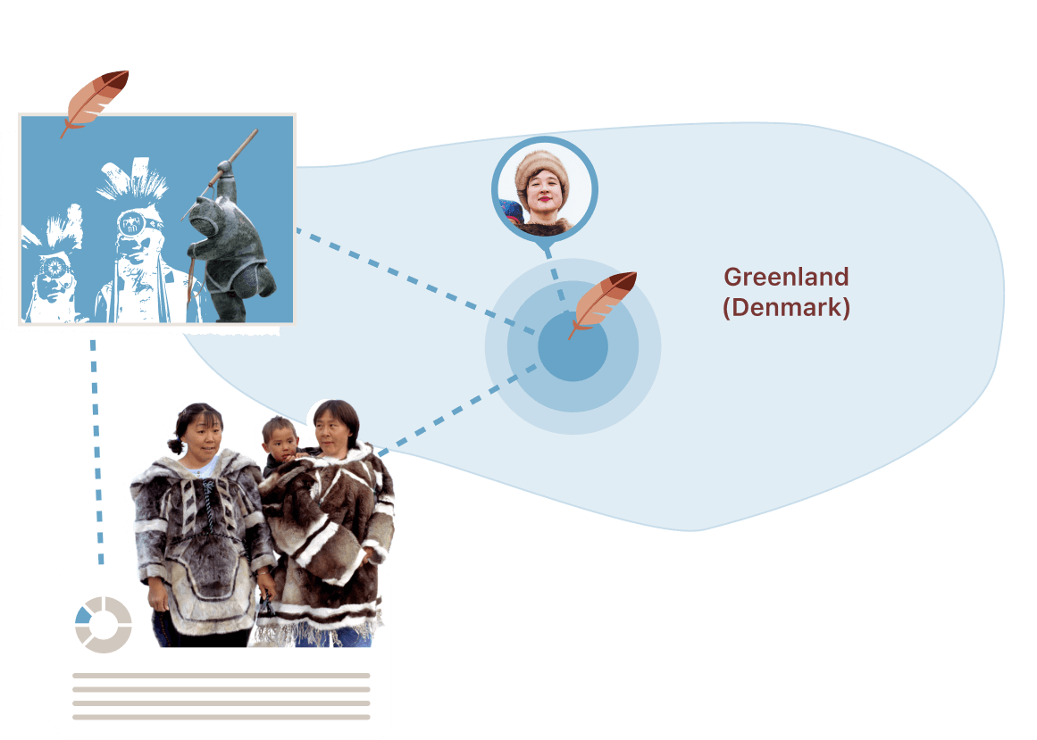 Indigenous American DNA Report | Native Ancestry Test | Genomelink