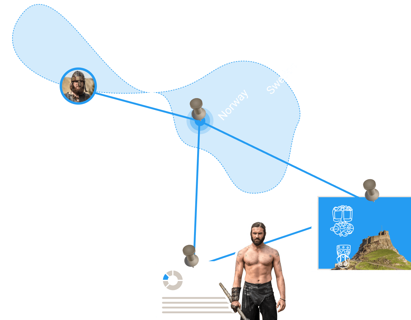 European DNA Breakdown | European Ethnicity Test | Genomelink
