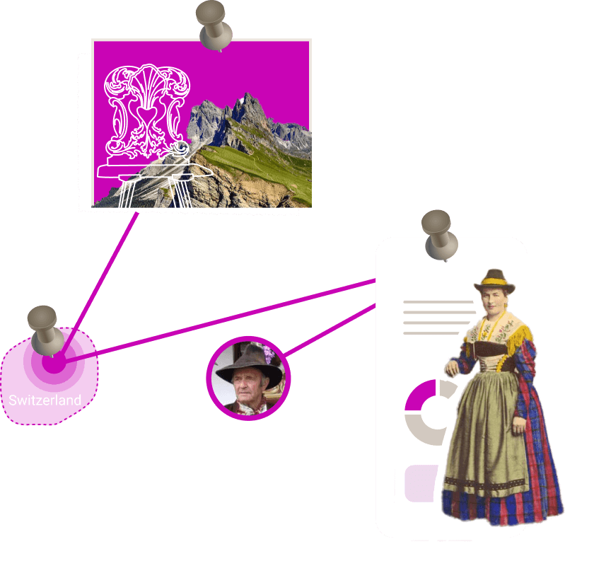 European DNA Breakdown | European Ethnicity Test | Genomelink