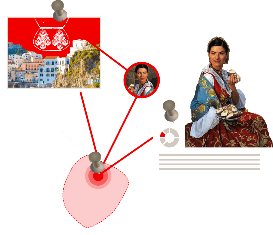 European DNA Breakdown | European Ethnicity Test | Genomelink